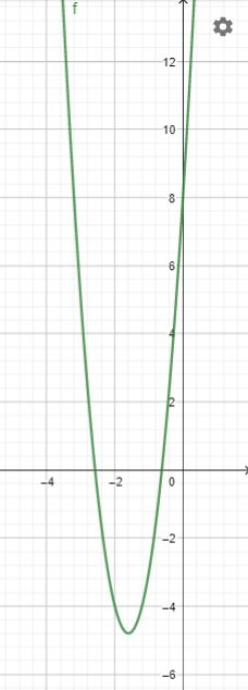 Ache as assíntotas horizontal e vertical do gráfico de f , determinand ...