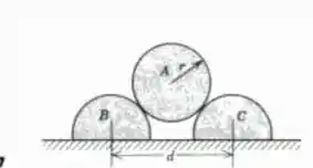 Um cilindro circular A repousa sobre dois cilindros semicirc