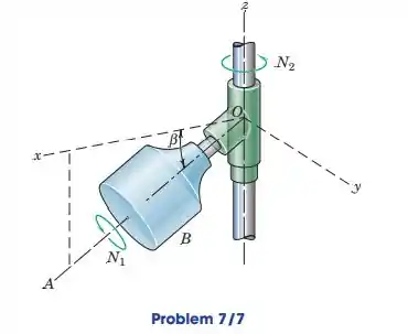 O rotor B gira em torno de seu eixo inclinado OA na velocida
