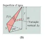 Calcule a pressão de fluido no lado destacado da placa trian