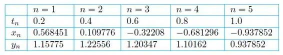 3 - x ' = - t x - y - 1 ,y ' = x; x ( 0 ) = 1 , y ( 0 ) = 1