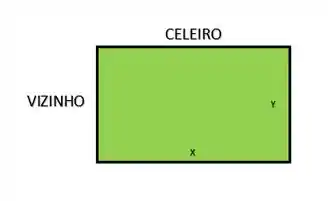 18. Um fazendeiro quer uma cerca em um lote retangular de terra ...