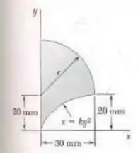Calcule o centroide da área a seguir: