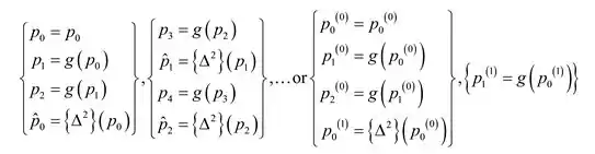 O método de Steffensen é aplicado a uma função g ( x ) usand
