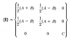 Considere o tensor de inércia a seguir:Efetue uma rotação do