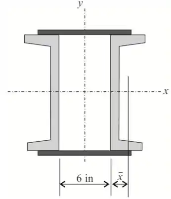 Dois canais de aço estrutural C12 x 25 (consulte o Apêndice