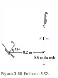 No trapézio voador. Em um novo circo, Maria oscila em um tra