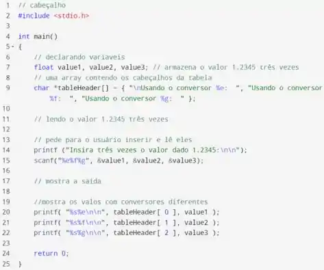 Exibição de um número com os especificadores deconversão de