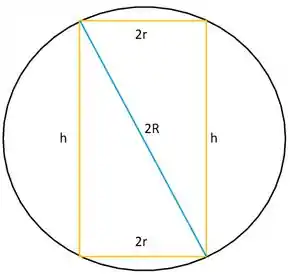 Dada uma esfera de raio R, determinar o raio r e a altura h