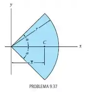 Localize o centroide x - do setor circular.