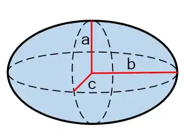 Calcular ∭ T d V , onde T é o elipsoide x 2 a 2 + y 2 b 2