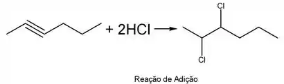 (a) Escreva a equação balanceada da produção do 2,3-di-cloro