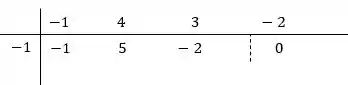 Achar uma matriz diagonal semelhante à matriz 3 - 1 - 1 - 6