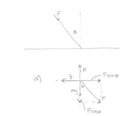 O tijolo mostrado nas Figs. 1-3 e 1-4 recebem uma velocidade