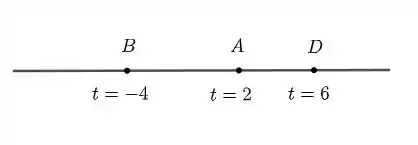 Seja a reta s= {2 x- 1 3 = 3 - y = 3 z 2 .Escreva equações p
