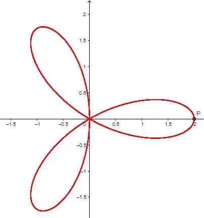 Esboce a curva com a equação dada. r = 2 cos ⁡ 3 θ