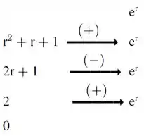 Calcule a integral ∫ ( r 2 + r + 1 ) . e rd r usando integra