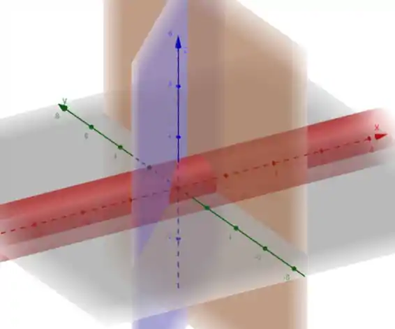 Expresse o volume da cunha no primeiro octante que é cortada