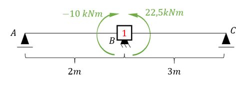 Rigidez Relativa | Resumo e Exercícios Resolvido