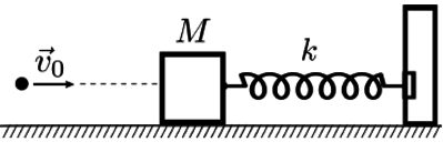 Colisão Elástica: O que é, Resumo e Exercícios Resolvidos | Responde Aí