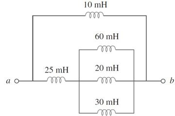 Determine a L e q nos terminais a - b do circuito da figura