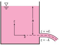 Vazão e Volume de Controle: Resumo e Exercícios Resolvidos | Responde Aí