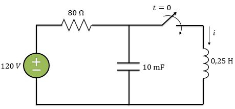 Lista de Exercícios Resolvidos de Circuito RLC com fonte