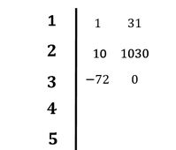 Construa o diagrama de Routh para o sistema mostrado abaixo: