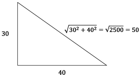 Atrito Estático: Resumo e Exercícios Resolvidos | Responde Aí