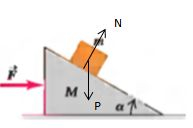 Plano Inclinado: Resumo e Exercícios Resolvidos | Responde Aí