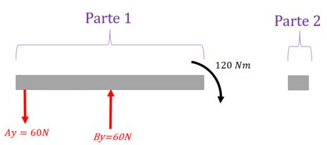 Momento Fletor: Definição, Diagrama, Exemplos e muito mais!