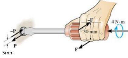Binários e Resultantes | Resumo e Exercícios Resolvidos