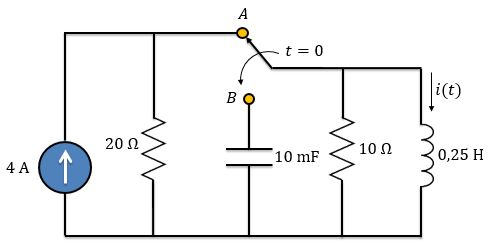 Lista de Exercícios Resolvidos de Circuito RLC sem fonte