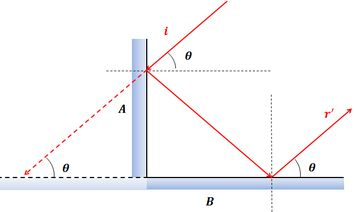 A Fig.33-49 mostra um raio luminoso sendo refletido em dois