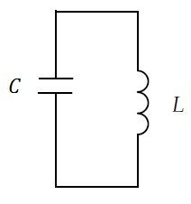 Circuitos RLC: Resumo e Exercícios Resolvidos | Responde Aí