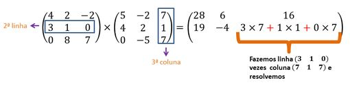 Operações Com Matrizes: Resumo e Exercícios Resolvidos | Responde Aí