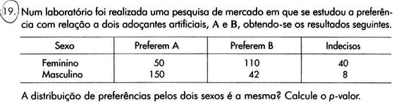 | Teste de Homogeneidade | Probabilidade e Estatística