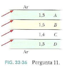 Lista de Exercícios Resolvidos de Reflexão Total da Luz
