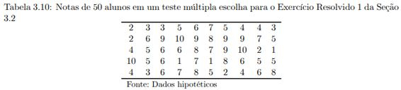 Quartil Estatística - Aprenda a Calcular 1º, 2º e 3º Quartil | Responde Aí