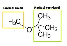 O composto orgânico terc-butilmetiléter é um conhecido agent