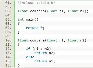 Manipulando funções | Resumo e Exercícios Resolvidos