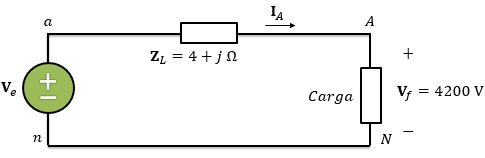 Uma linha de transmissão trifásica de 4200V tem impedância d