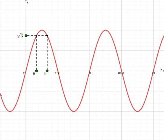 Funções Trigonométricas – Parte 1