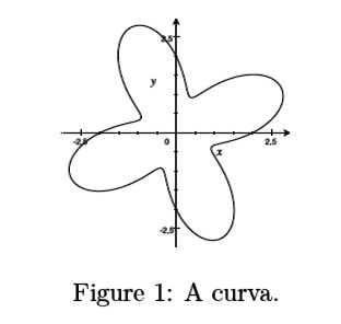 Curvas Polares: Resumo e Exercícios Resolvidos | Responde Aí