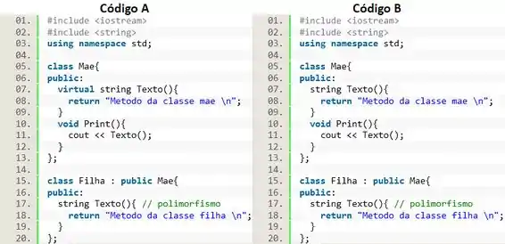 Polimorfismo | Resumo e Exercícios Resolvidos