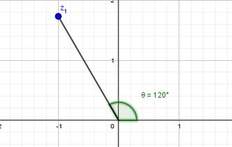 Introdução aos Números Complexos | Responde Aí