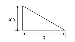 Determine o momento fletor máximo, M m á x á , para a viga c