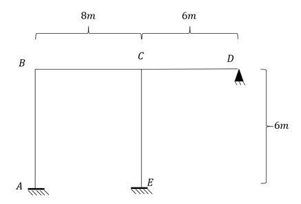 Para estrutura abaixo, sabendo que à mesma possui a temperat