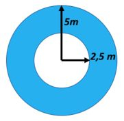 Área específica superficial | Resumo e Exercícios Resolvidos