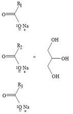 Reação de Saponificação: Resumo e Exercícios Resolvidos | Responde Aí
